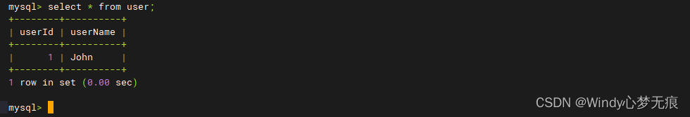 K8s 部署Mysql主从集群-CSDN博客