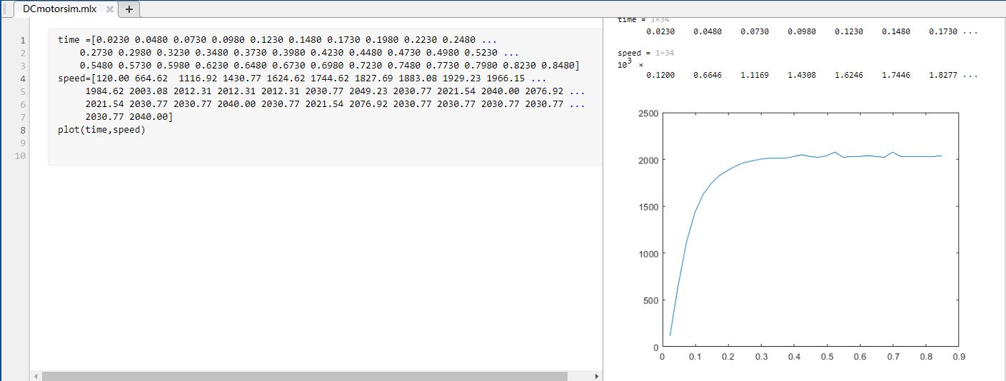 【个人实验】直流有刷电机速度闭环控制matlab参数辨识pid Tuner整定参数直流电机pid控制matlab实验 Csdn博客