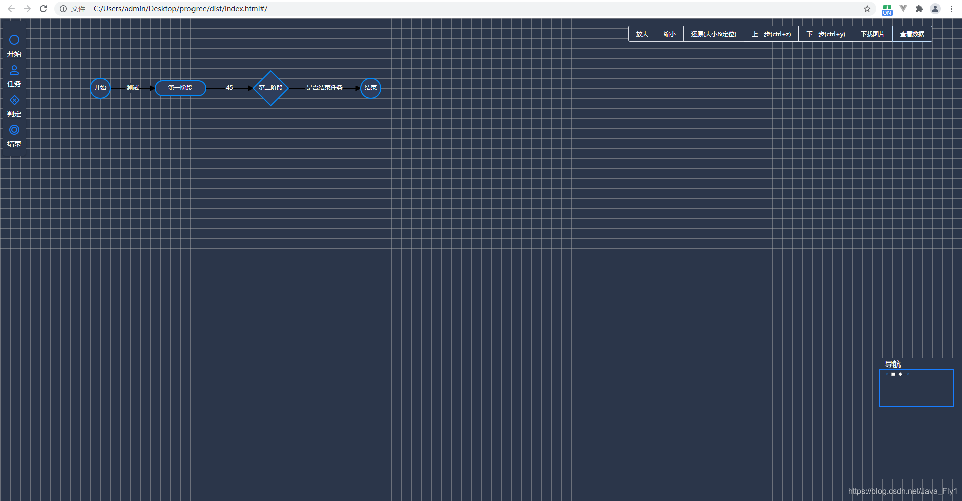 Logicflow从新手到入门 Csdn博客