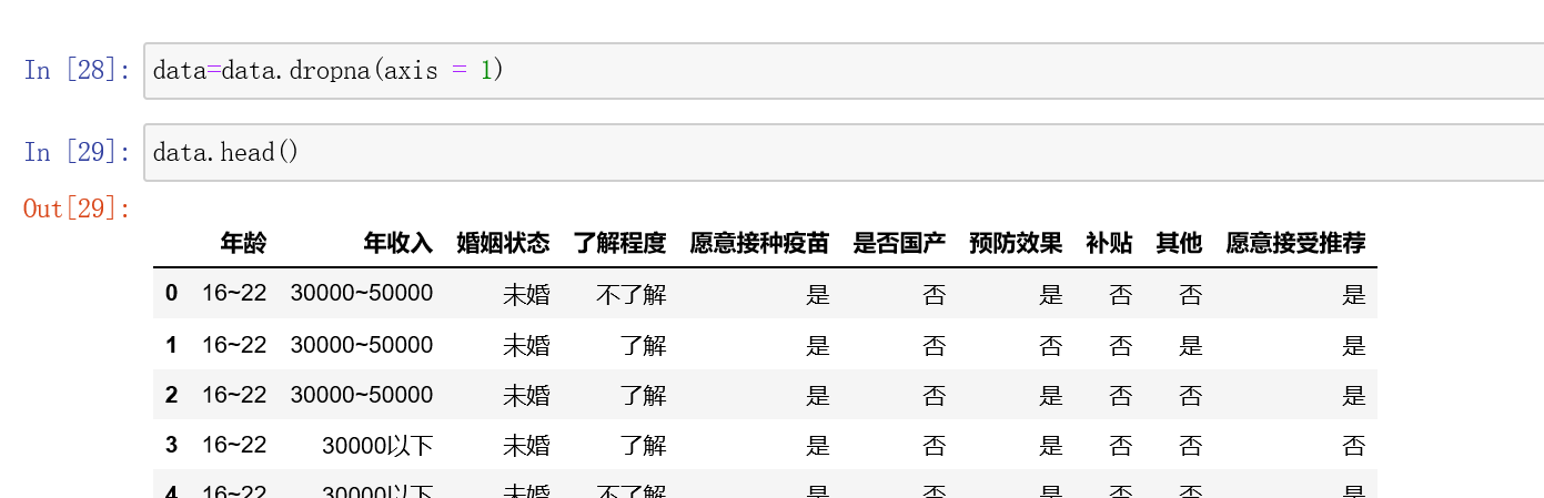 python实现one-hot编码_python onehot编码-CSDN博客