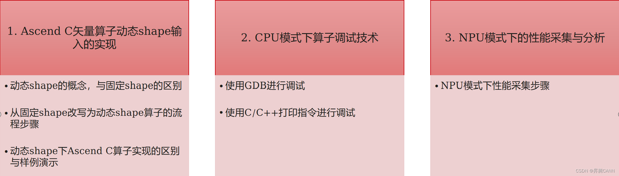3天上手ascend C编程 Day3 Ascend C算子调试调优方法3天上手ascend C编程丨通过ascend C编程范式实现一个算子实例 Csdn博客 