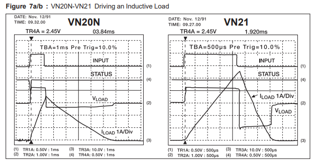 High Side Driver / Low Side Driver / Load Switch / eFuse-CSDN博客
