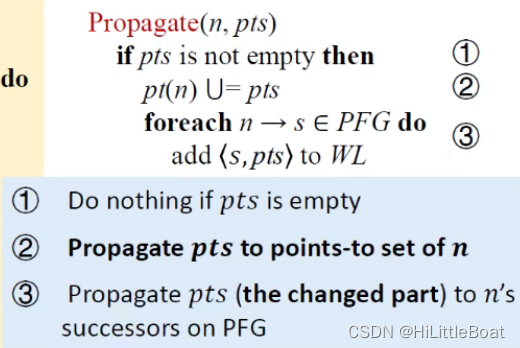 【软件分析静态分析】chapter7 课程0910 指针分析基础（pointer Analysis Foundations）静态分析 差