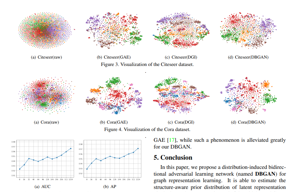 CVPR2020： DBGAN Distribution-induced Bidirectional Generative Adversarial Network for GRL-CSDN博客