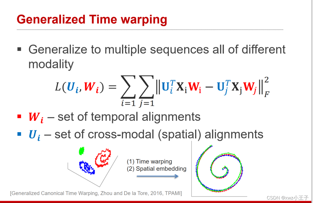 Multimodal Machine Learning day28-CSDN博客
