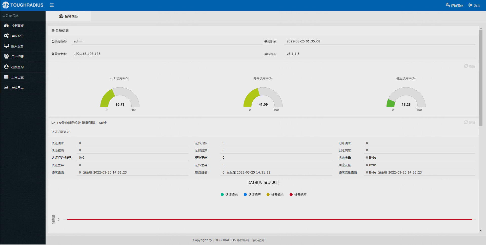 CentOS7.6部署安装ToughRADIUS-v6.1.1.5-CSDN博客