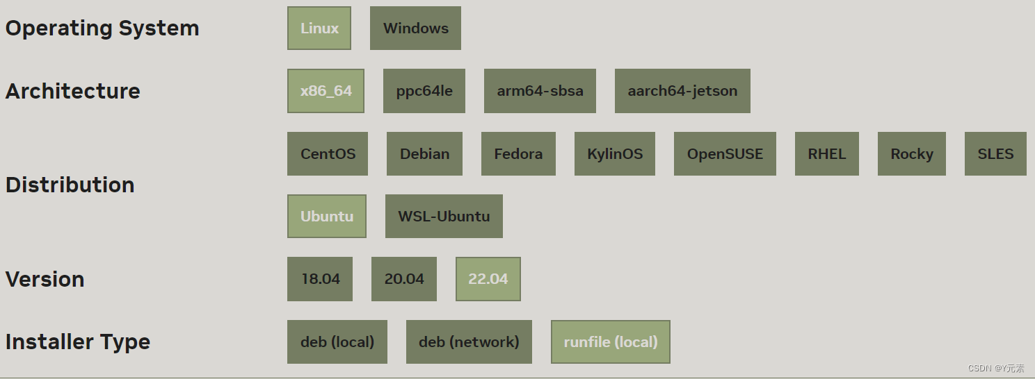 ubuntu22.04 RTX4090搭建cuda11.8+cudnn8.9+tensorflow-gpu2.4_cuda11.8安装配置 ...