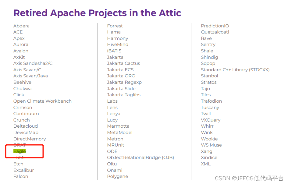 盘点2021年apache年报中出现的国产项目apache顶级项目中 有哪些】、中国的 Csdn博客 