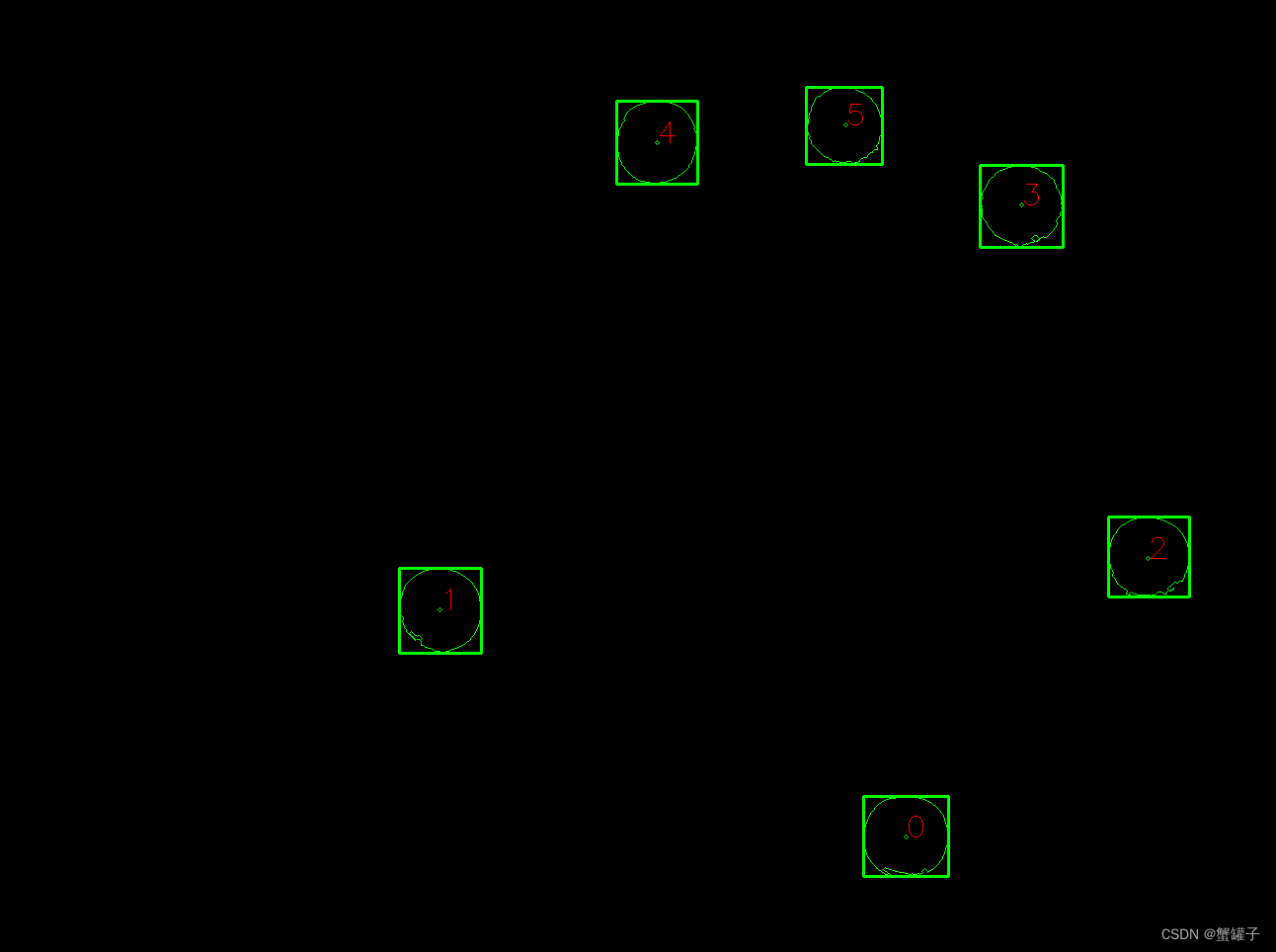 法兰盘CSDN------11-21yuankong_vector boundrect-CSDN博客