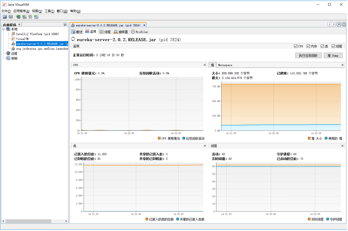 JDK性能调优监控工具_jdk17 性能分析工具-CSDN博客