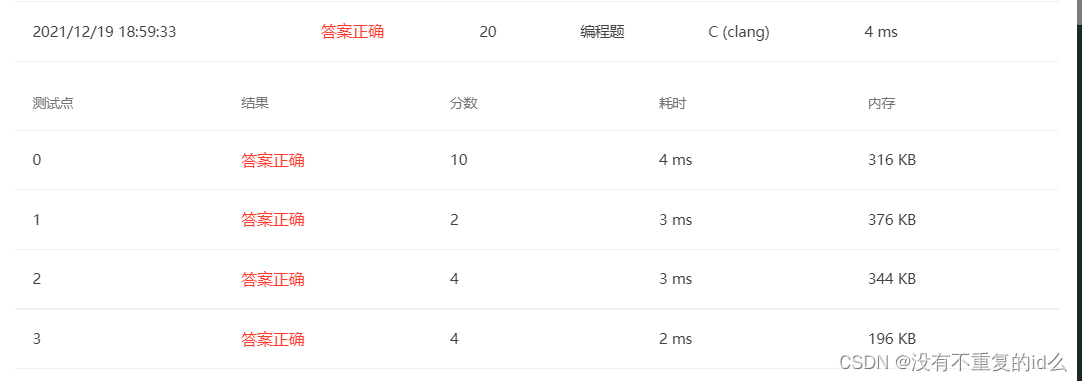 【pta】7 21 验证“哥德巴赫猜想” 20 分数学领域著名的“哥德巴赫猜想”的大致意思是任何一个大于2的偶数总能表示为 Csdn博客