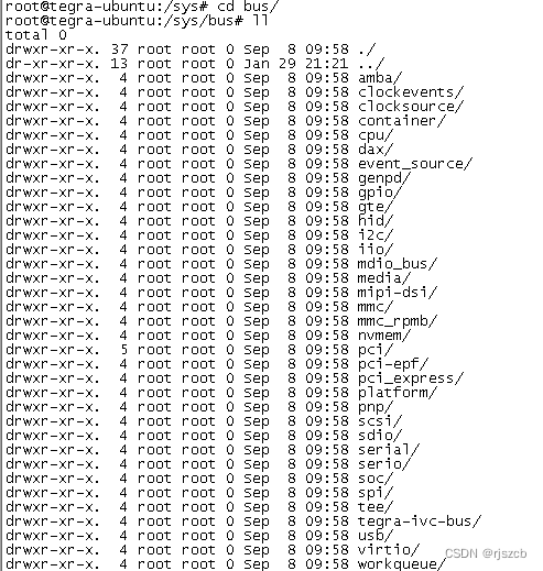 linux内核，fs，app ，debug调试手段_驱动调试 linux-CSDN博客