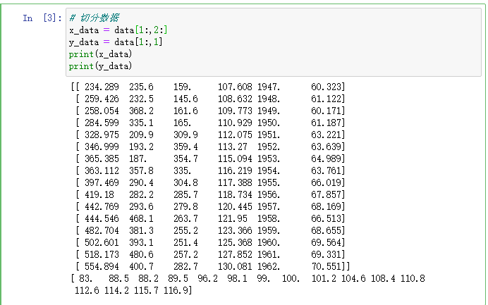 LASSO算法&(实战)sklearn----LASSO算法_使用sk-learn中的lasso算法进行信号重建(alpha=0.1)-CSDN博客