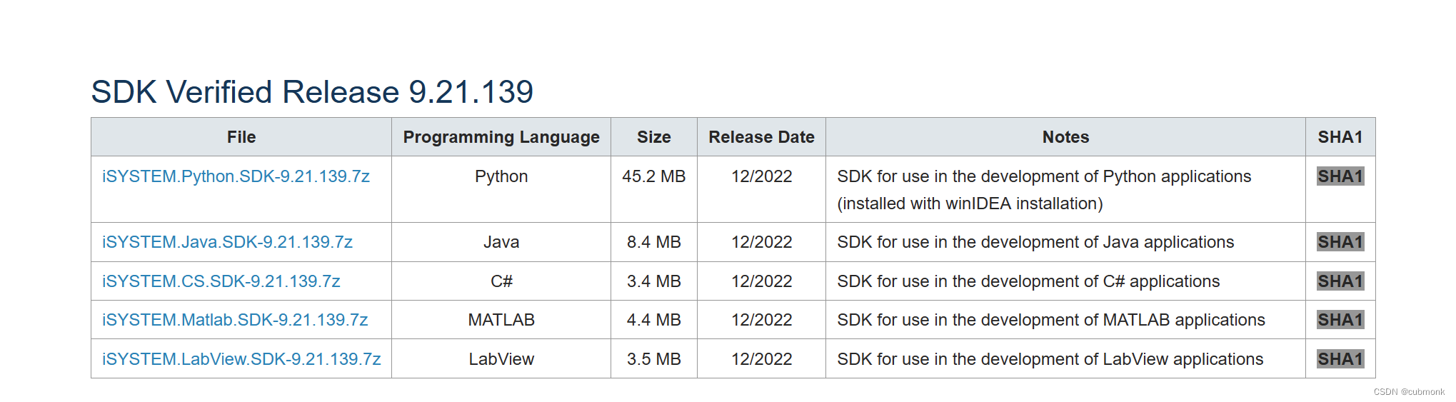 ISYSTEM调试实践1--isystem简介与系统的安装-CSDN博客