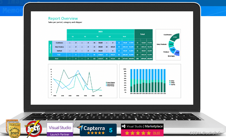 Combit List and Label Enterprise 28.注册版_combit list下载-CSDN博客