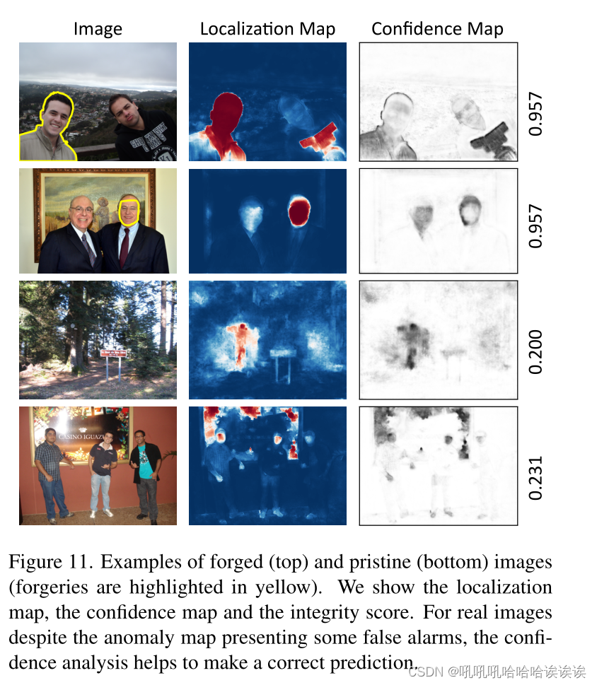 TruFor: Leveraging all-round clues for trustworthy image forgery detection and localization-CSDN博客