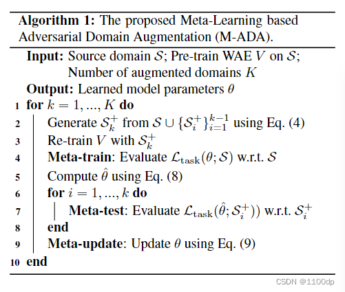 Learning to Learn Single Domain Generalization 阅读笔记-CSDN博客