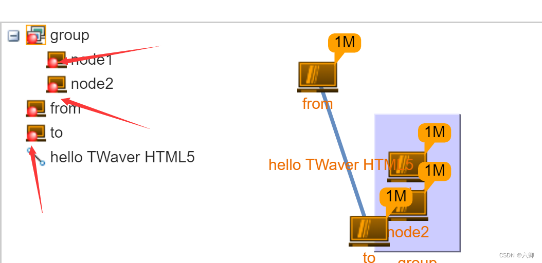Twaver Html5基础学习32network样式andtree样式html5 Tree Csdn博客 9555