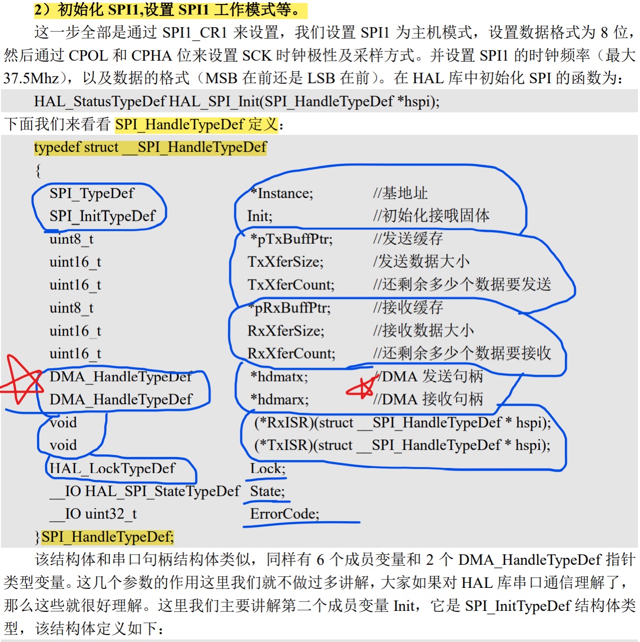 stm32的模拟/硬件的spi和i2c通信及其应用_hardware nss signal-CSDN博客