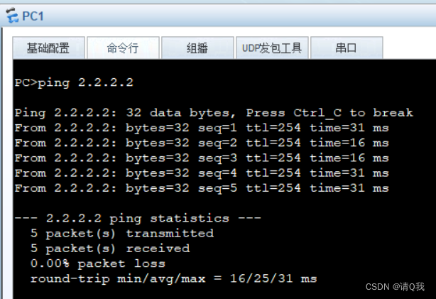 二层封装技术--HDLC PPP（PAP/CHAP）MGRE_hdlc封装格式-CSDN博客