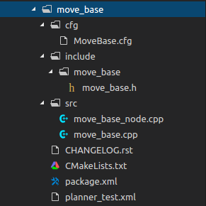 ROS中Navigation功能包里的move_base_ros中navigathion包里movebase的使用-CSDN博客