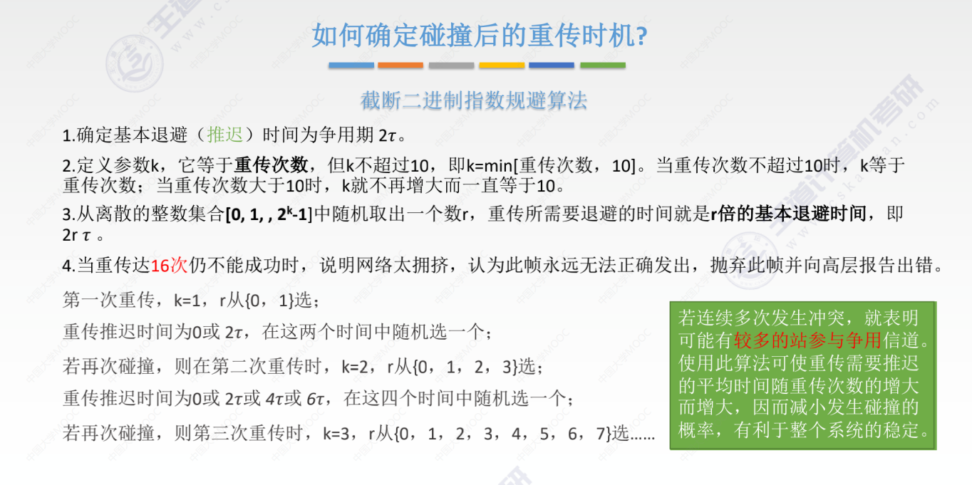 王道计算机网络课代表 考研计算机 第三章 数据链路层 究极精华总结笔记二进制退避算法在王道书哪里 Csdn博客