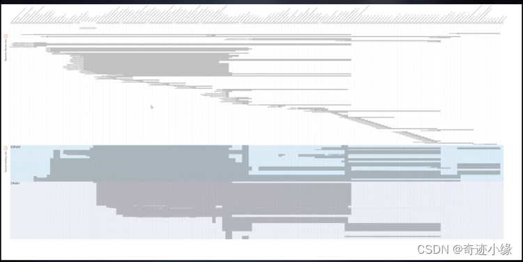 FrameGraph Extensible Rendering Architecture in Frostbite_grame graph extensible rendering ...