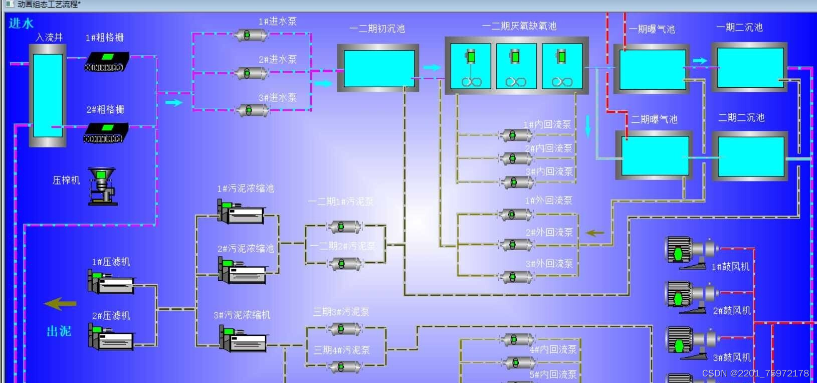 昆仑通态(MCGS)样板程序，包含历史实时报表查询导出、画面动画风扇转动_昆仑通态模板-CSDN博客