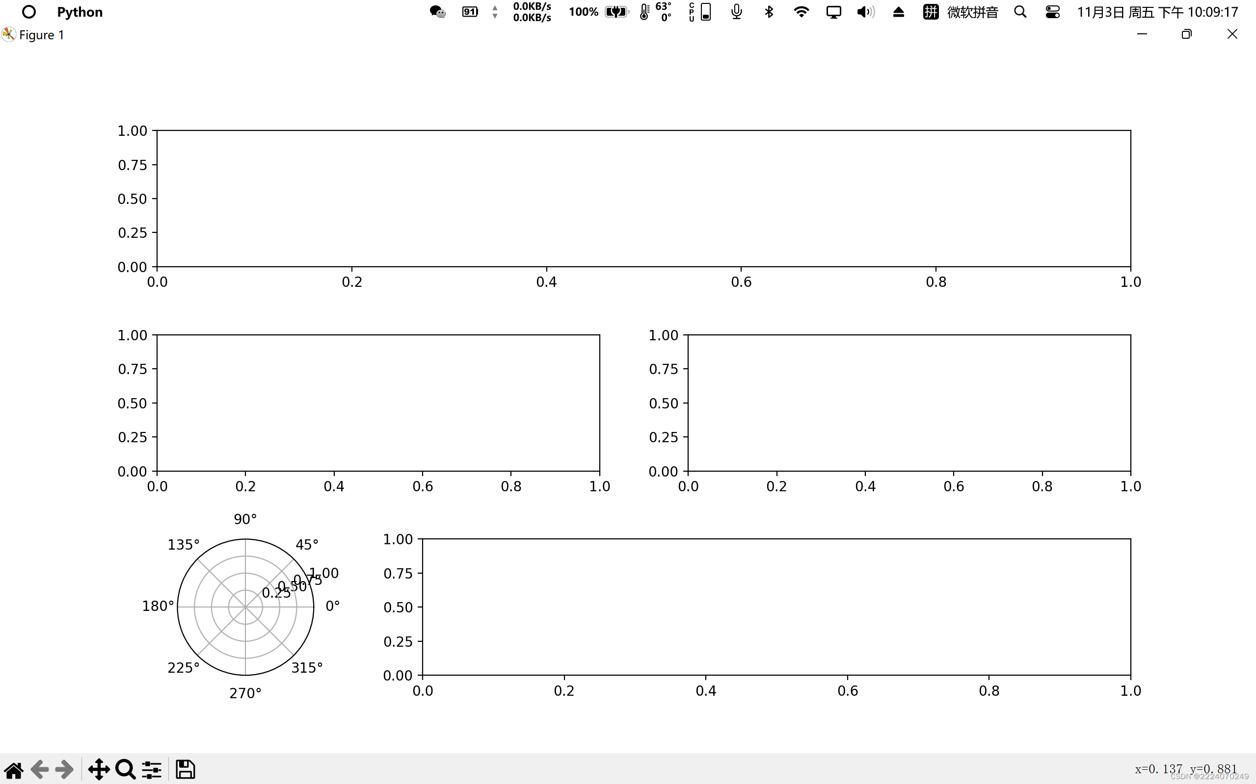 利用自定义布局的gridspec实例,在画布上创建如图所示的坐标系实例 Csdn博客