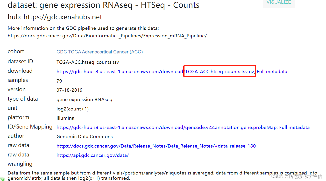 Count，TPM，FPKM，CPM之间的格式转换——Count转FPKM_count转化为fpkm-CSDN博客