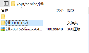 linux安装jdk8（附带linux版jdk8）_jdk8linux版-CSDN博客