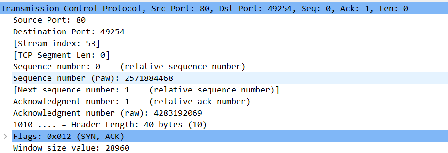 2021-10-30_tcp.flags == 0x02-CSDN博客