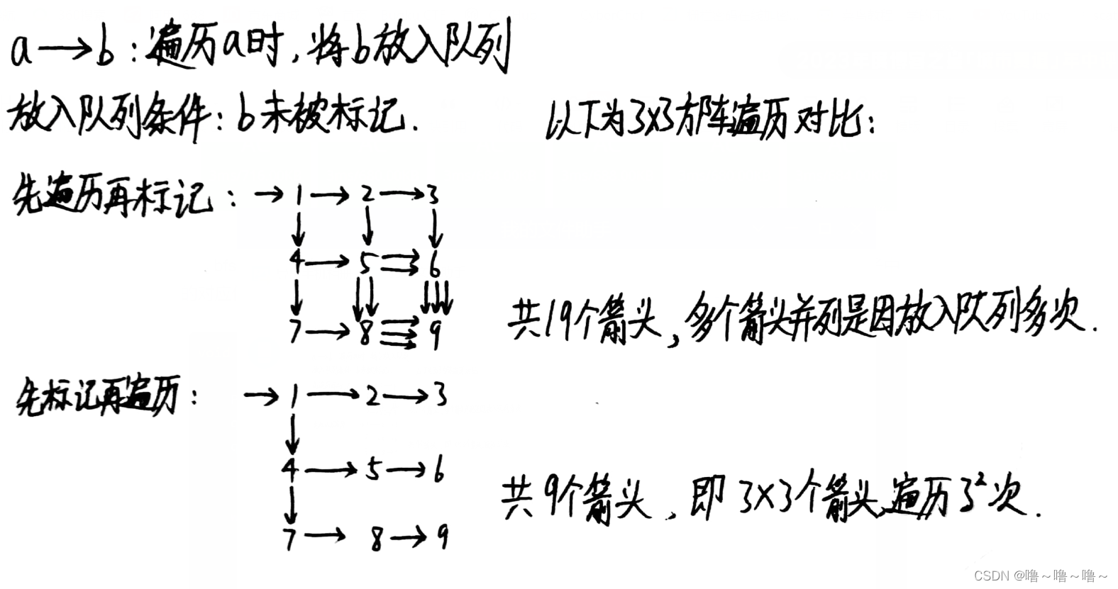 记录一下我遇到的算法编程题的离谱的错误_[语言月赛202301] hack it!-CSDN博客