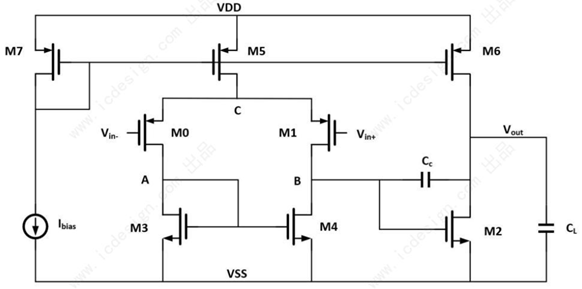 【模拟IC】二级运放1：DC直流工作点_二级运放电路-CSDN博客