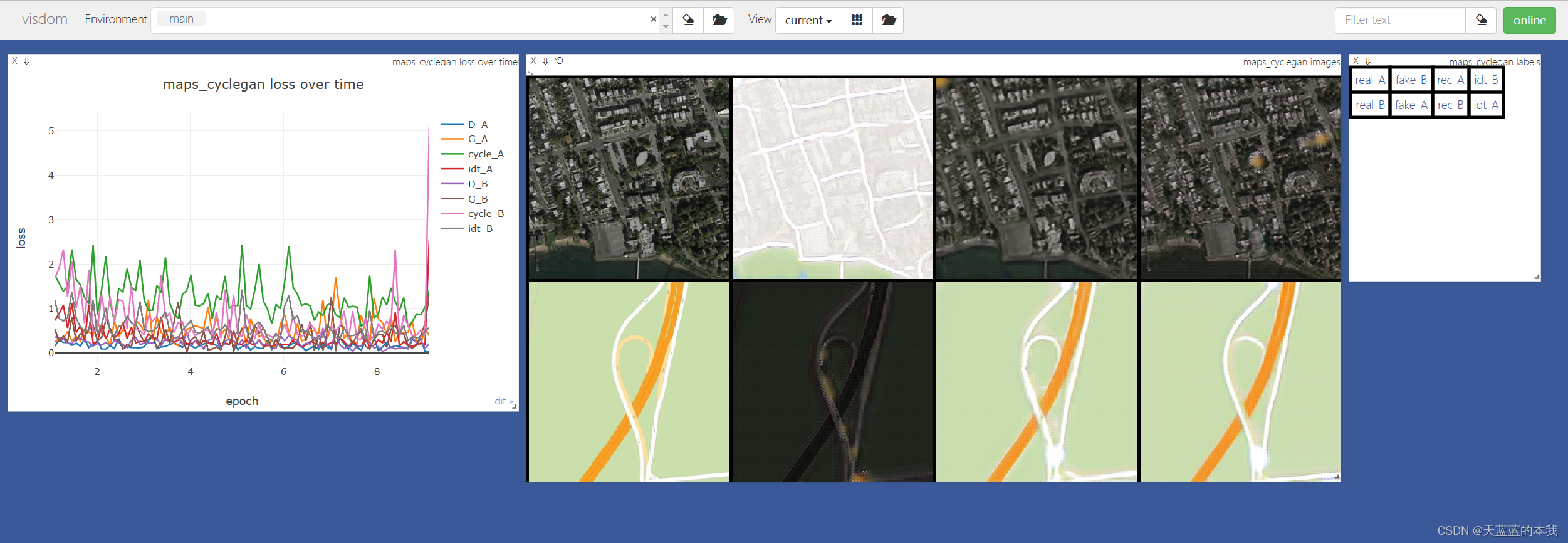 cycleGAN复现运行效果及环境配置_cyclegan的torch环境 linux-CSDN博客