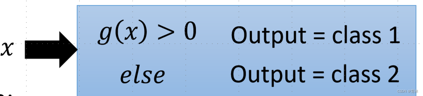 Classification and Logistic Regression_robust logistic regression and classification-CSDN博客
