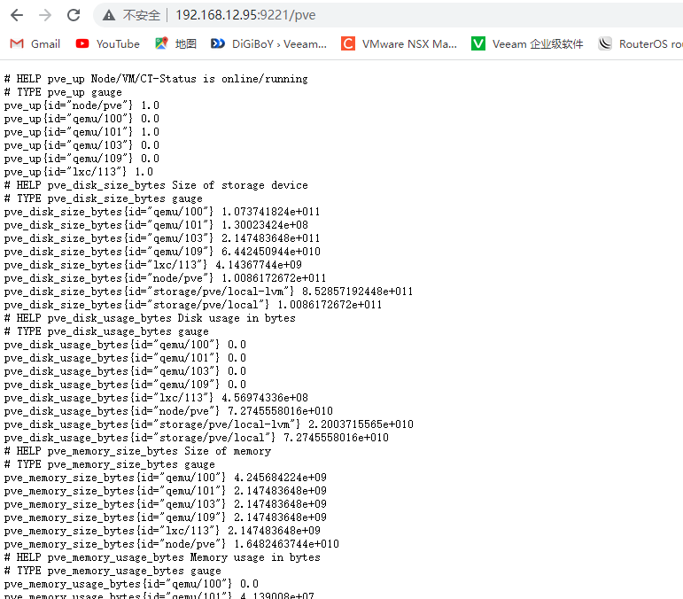 Proxmox VE 7.2 Install Grafana+Prometheus监控 pve-exporter_prometheus pve-CSDN博客