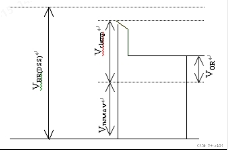 电路设计中的RCD尖峰吸收计算_rcd吸收电路参数计算-CSDN博客