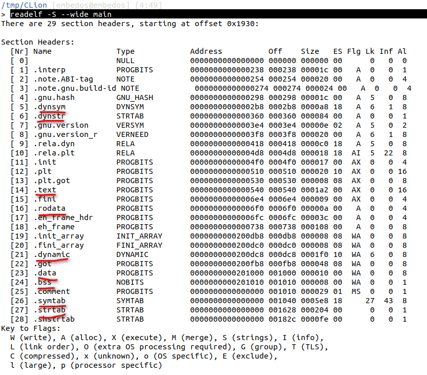 二进制安全-ELF-实验：基础知识_elf .symtab和.dynamic-CSDN博客