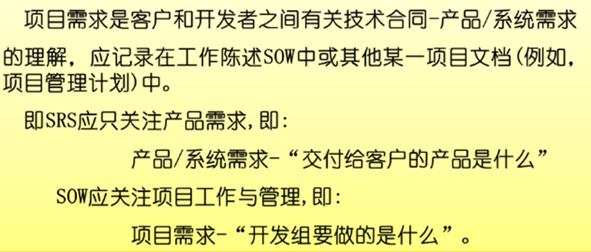 软件工程 chapter03 - 软件需求_外部接口需求-CSDN博客