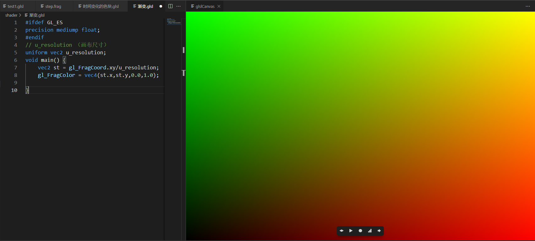 理解glsl语言的gl_FragCoord与u_resolution_glsl fragcoord-CSDN博客