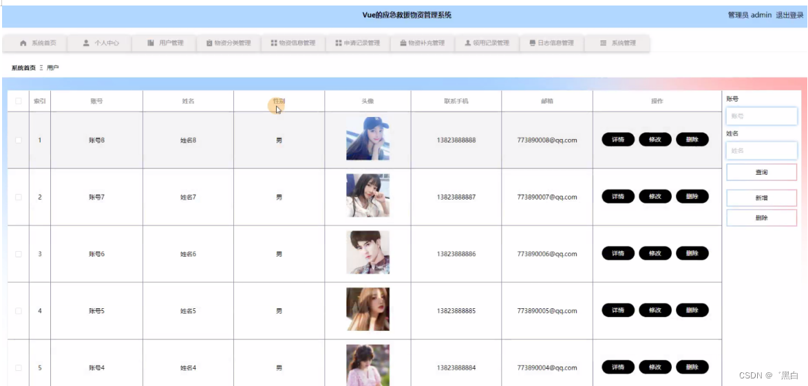 计算机毕业设计springbootvue的应急救援物资管理系统pzg1h9【附源码数据库部署lw】 Csdn博客 8376