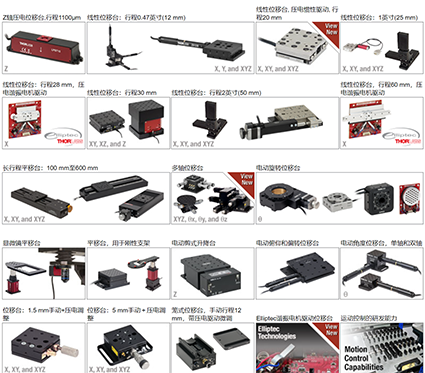 LabVIEW编程LabVIEW开发Thorlabs电机例程与相关资料_dmm6500labview例程-CSDN博客