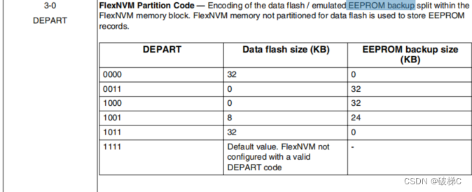 S32k1xx系列mcu eeprom和flash的使用方法_s32k1 flash partion-CSDN博客
