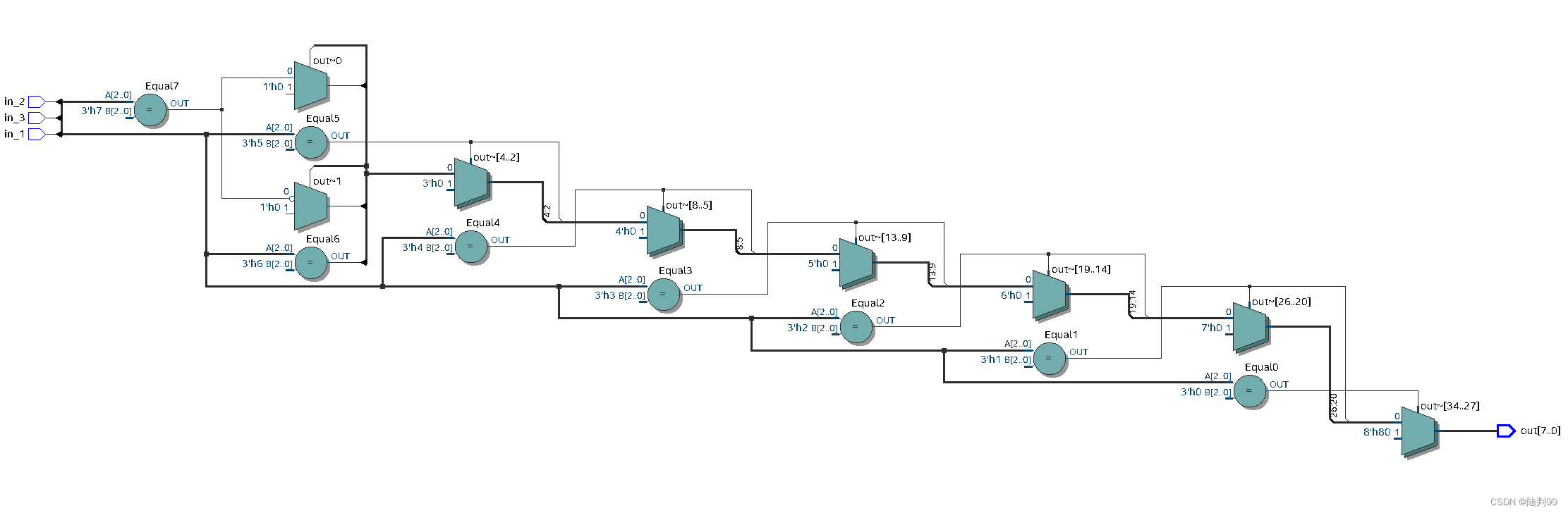 Quartus Prime18.0+Modelsim:3-8译码器_quartus的38译码器仿真modelsim-CSDN博客