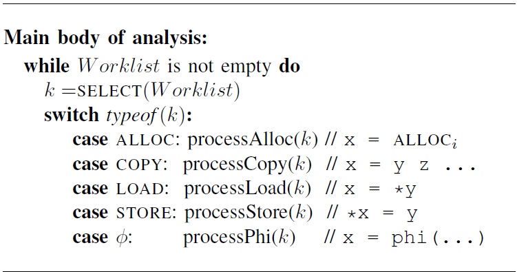 论文解读系列--《Flow-Sensitive Pointer Analysis for Millions of Lines of Code》_什么是def-use中的def-CSDN博客