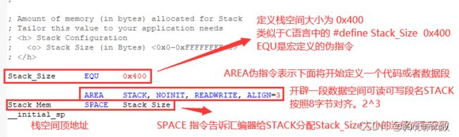 Stm32的启动过程 — Startup Xxxx S文件解析（mdk和gcc双环境） 启动文件startup S Csdn博客