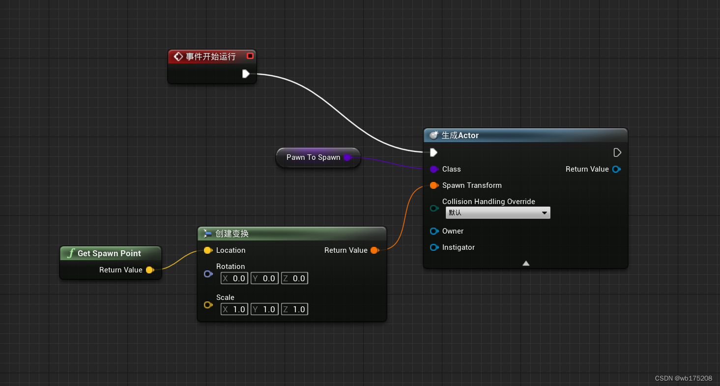 UE随机产生角色_ue demo npc spawn box-CSDN博客