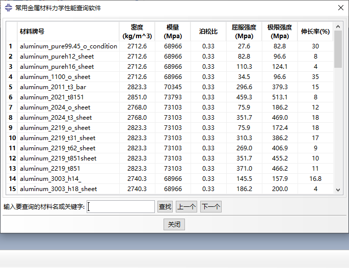 Abaqus GUI程序开发之常用控件使用方法(二十六):表格控件AFXTable使用方法_abaqus gui控件-CSDN博客